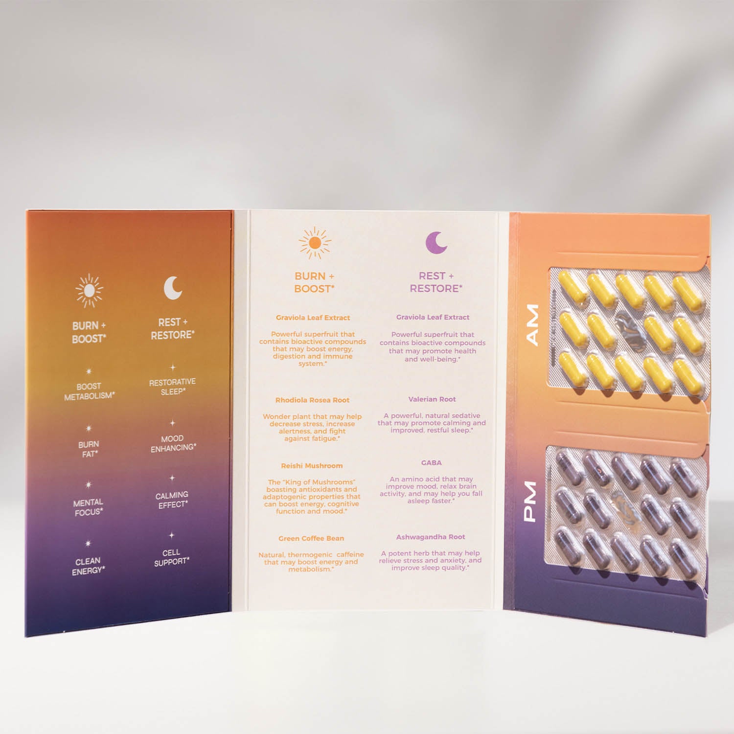 AM/PM Sample 7 Day Supply – Agravitae Inc