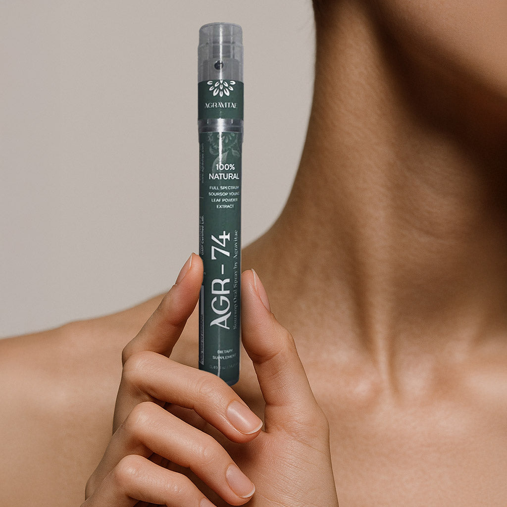 Agravitae Shop – Agravitae Inc