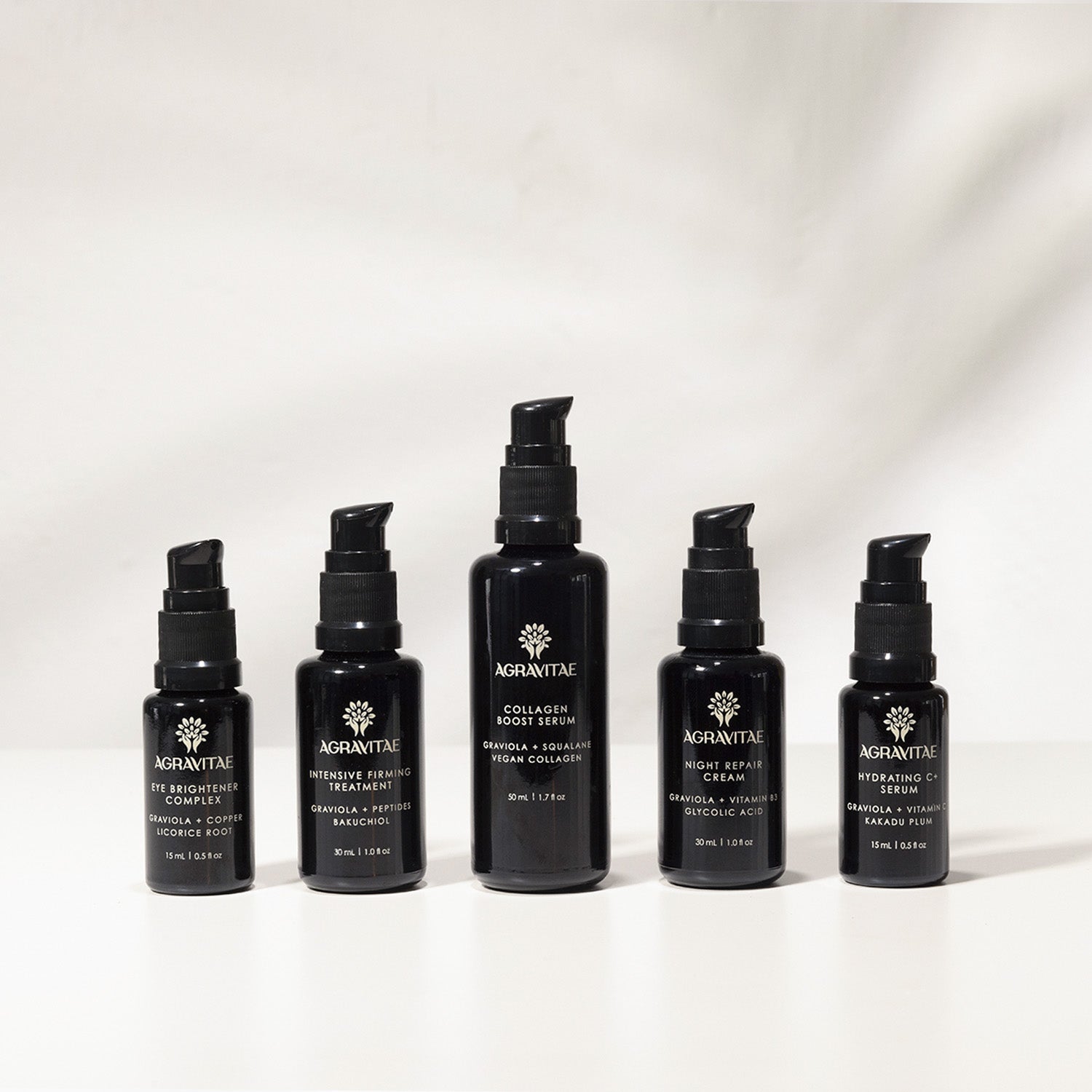 Premiere Skincare Kit – Agravitae Inc